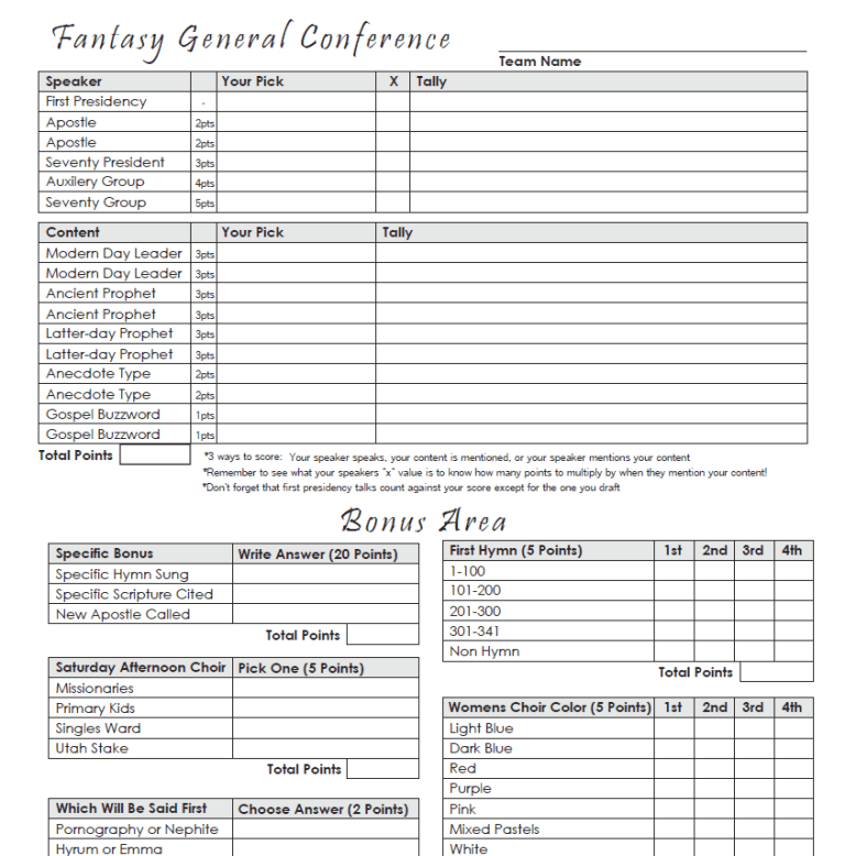 Spice up your conference weekend with Fantasy General Conference ...
